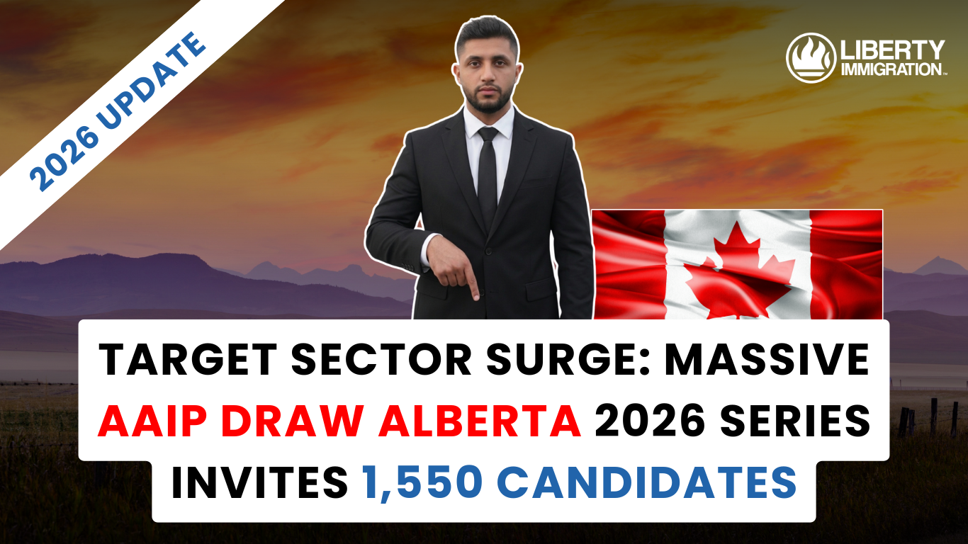 Target Sector Surge: Massive AAIP Draw Alberta 2026 Series Invites ...